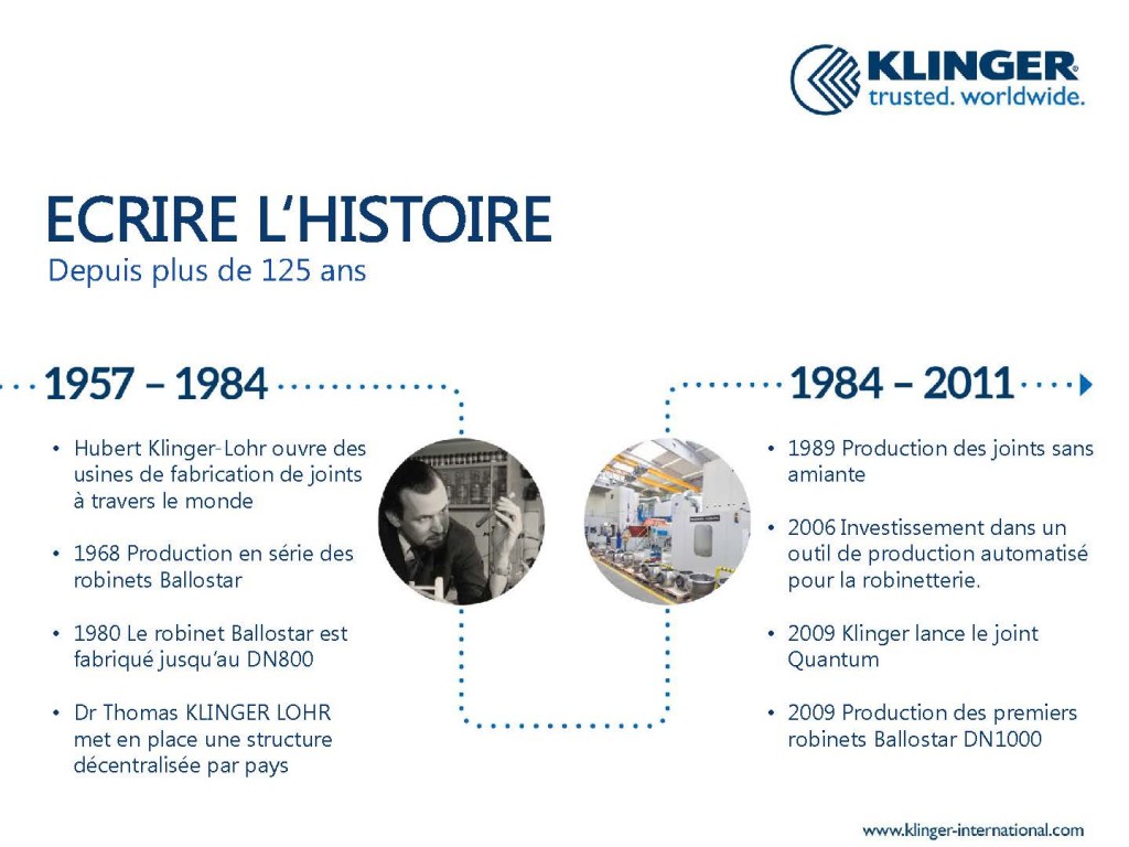 Historique du Groupe Klinger® | KF Fluid - Partenaire exclusif ...